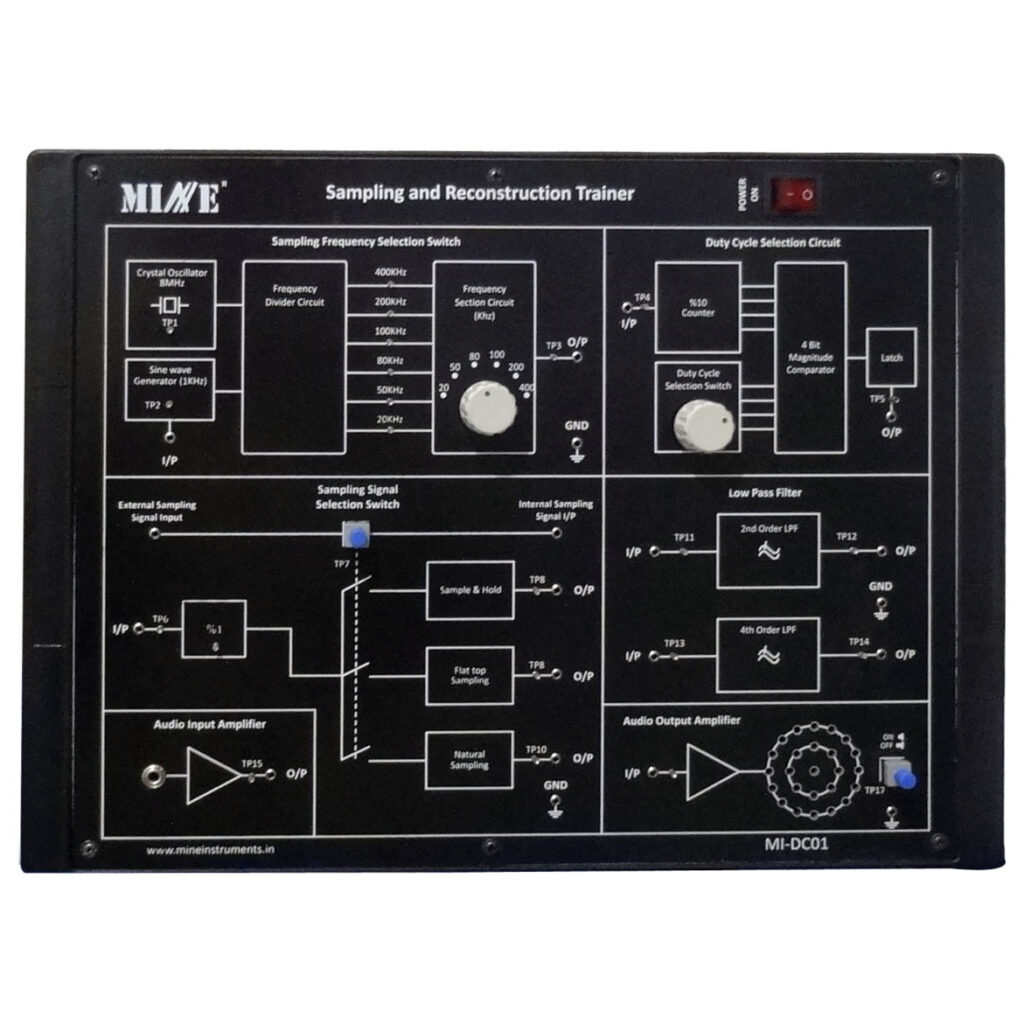 Sampling and Reconstruction (MI-DC01) - Mine Instruments Pvt Ltd.