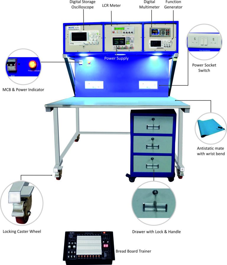 Electronic Work Bench (MI-EW04) - Mine Instruments Pvt Ltd.