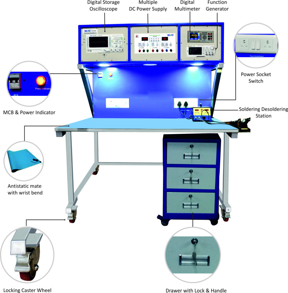 Electronic Work Bench (MI-EW05) - Mine Instruments Pvt Ltd.
